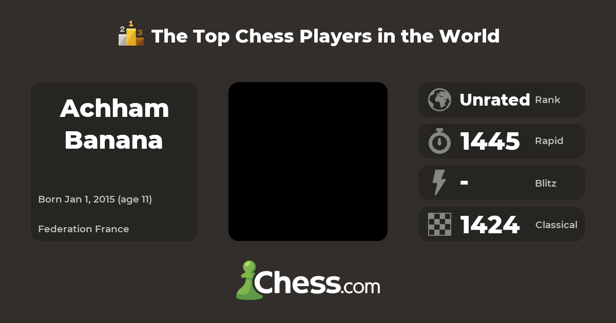 Achham Banana | Top Chess Players - Chess.com