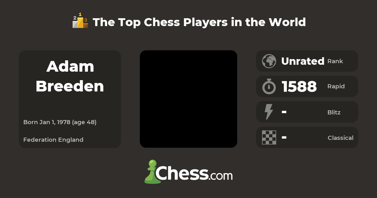Adam Breeden | Top Chess Players - Chess.com