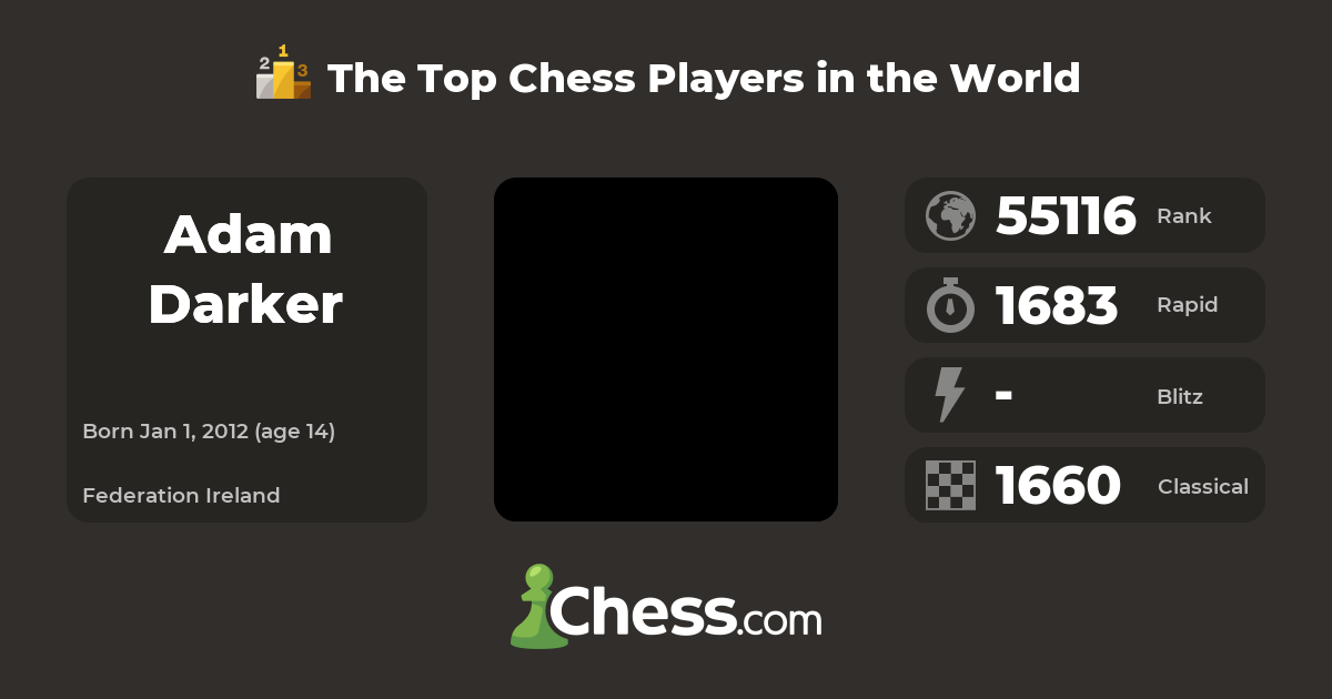 Adam Darker | Top Chess Players - Chess.com