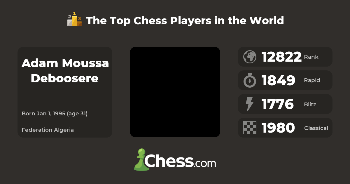 Adam Moussa Deboosere | Top Chess Players - Chess.com