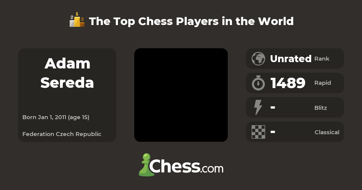 Adam Sereda | Top Chess Players - Chess.com