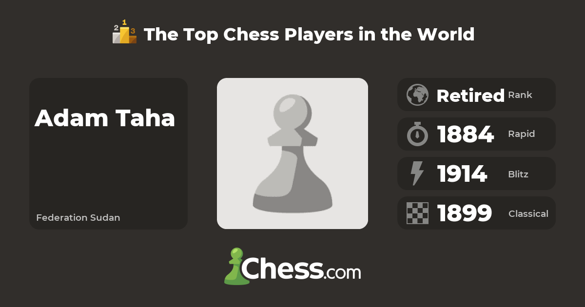 Adam Taha | Top Chess Players - Chess.com