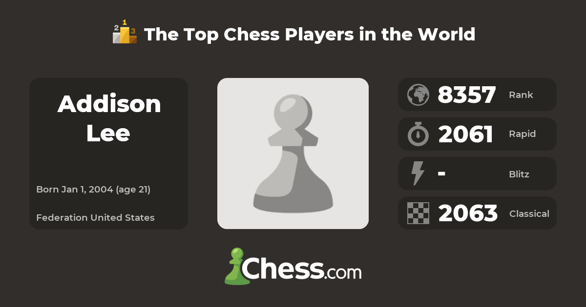 Addison Lee | Top Chess Players - Chess.com