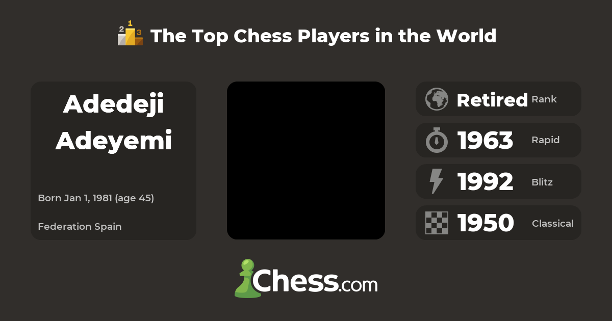 Adedeji Adeyemi | Top Chess Players - Chess.com