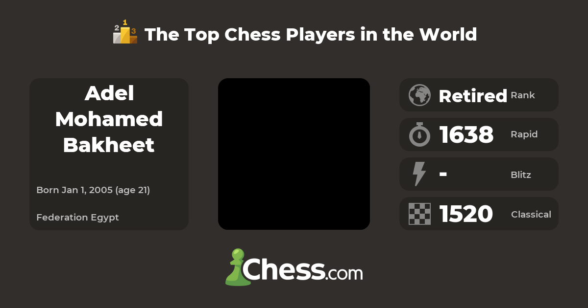 Adel Mohamed Bakheet | Top Chess Players - Chess.com