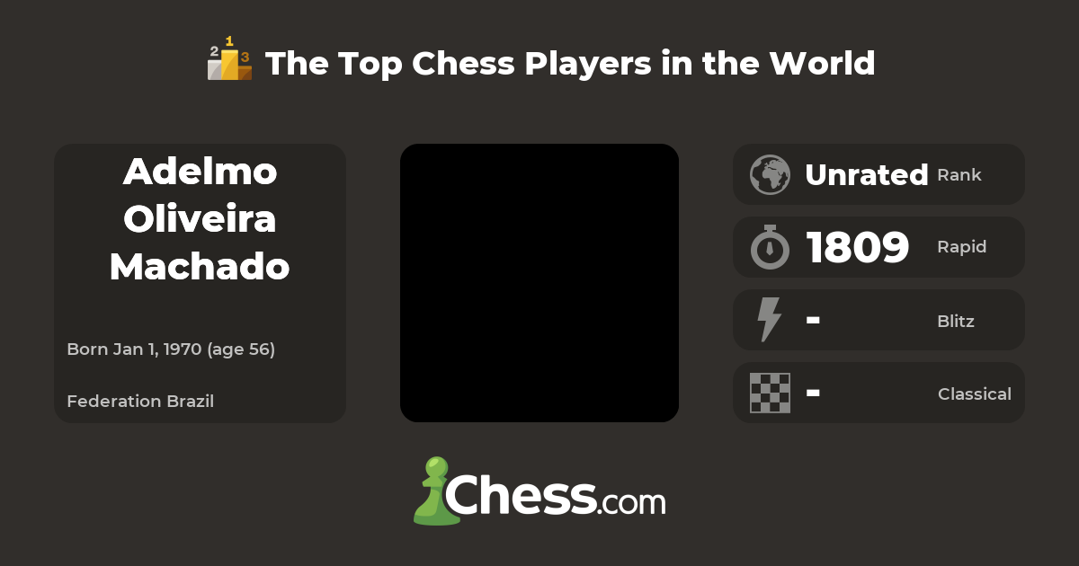 Adelmo Oliveira Machado | Top Chess Players - Chess.com