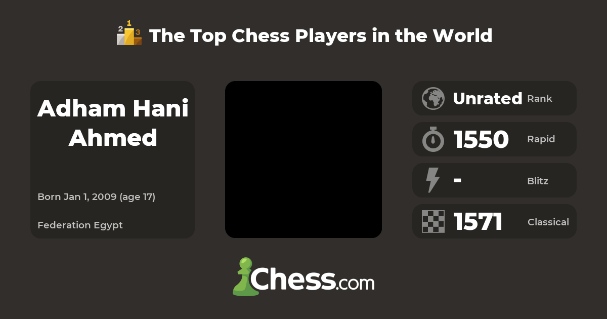 Adham Hani Ahmed | Top Chess Players - Chess.com