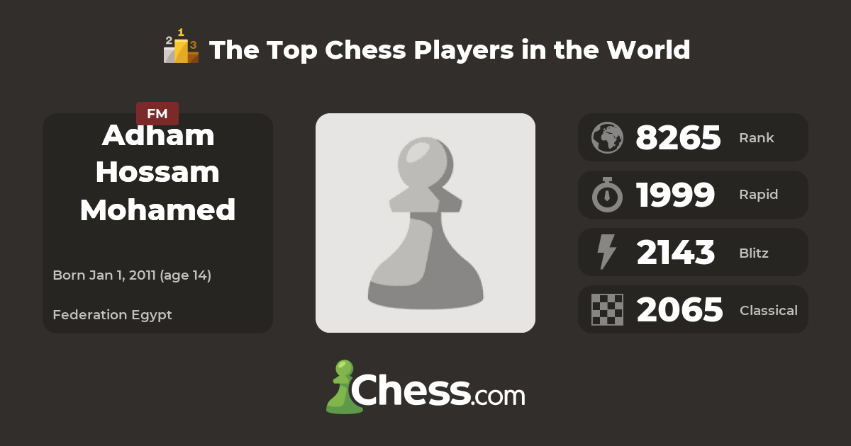 Adham Hossam Mohamed | Top Chess Players - Chess.com