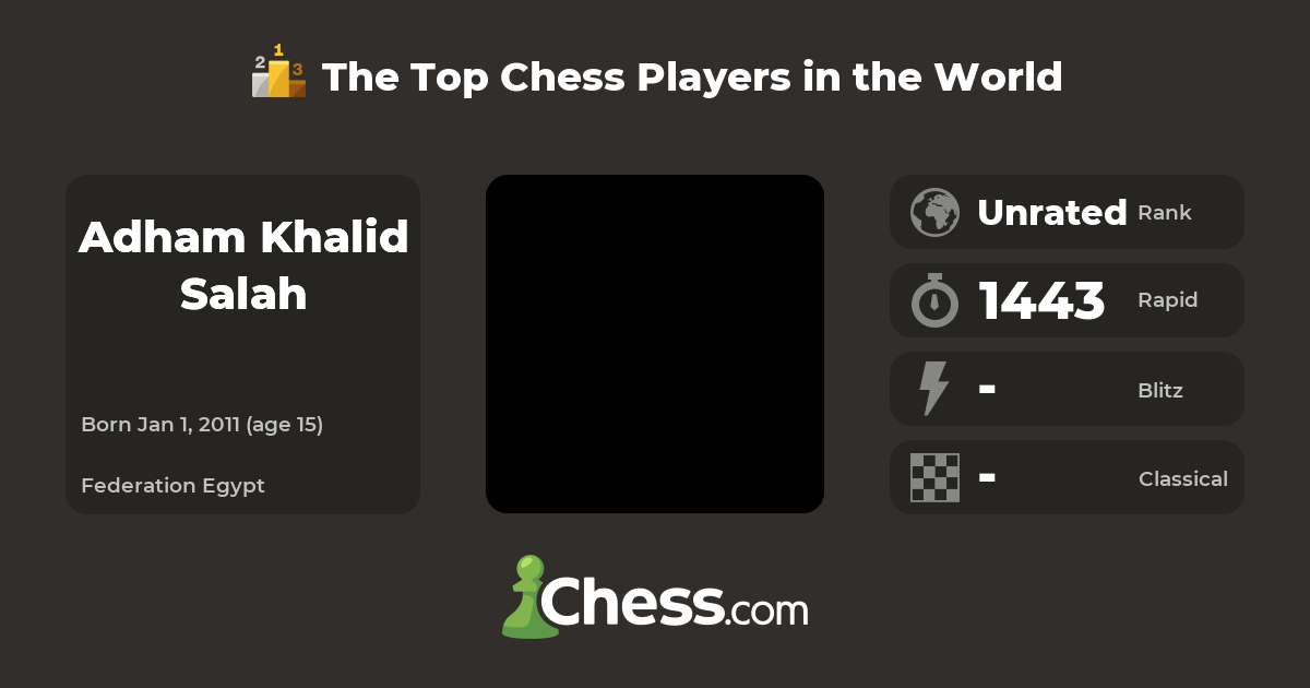 Adham Khalid Salah | Top Chess Players - Chess.com