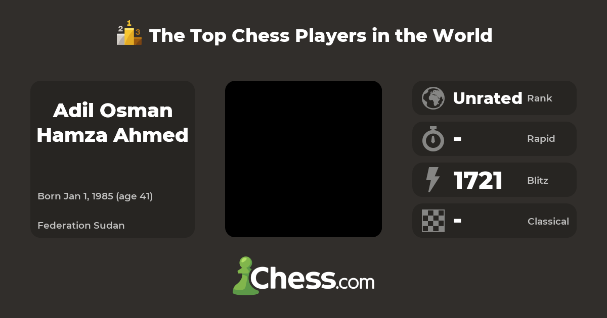Adil Osman Hamza Ahmed | Top Chess Players - Chess.com