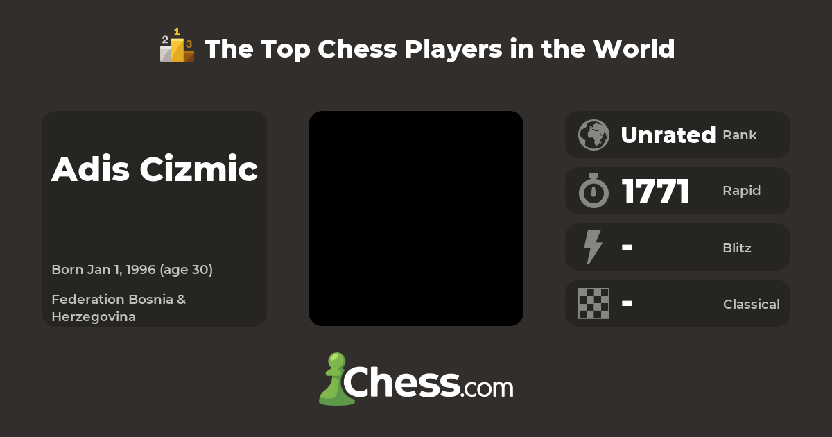 Adis Cizmic | Top Chess Players - Chess.com
