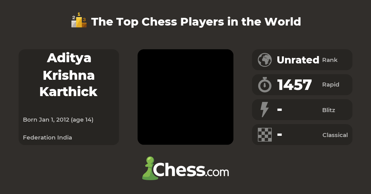 Aditya Krishna Karthick | Top Chess Players - Chess.com