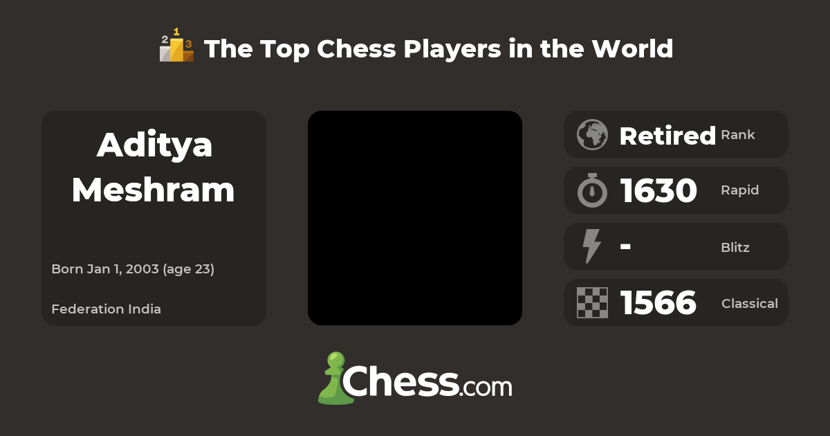 Aditya Meshram | Top Chess Players - Chess.com