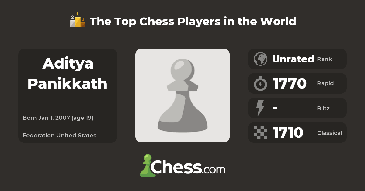 Aditya Panikkath | Top Chess Players - Chess.com