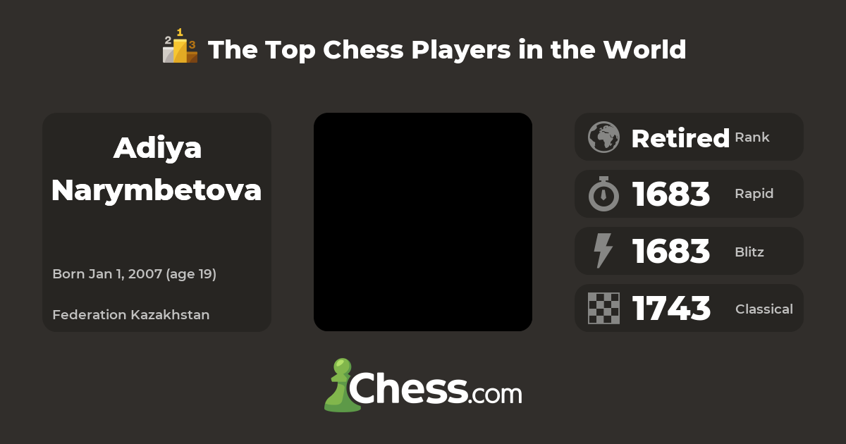 Adiya Narymbetova | Top Chess Players - Chess.com