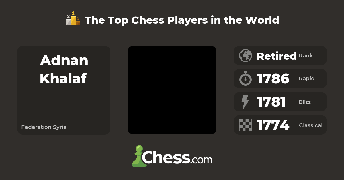 Adnan Khalaf | Top Chess Players - Chess.com
