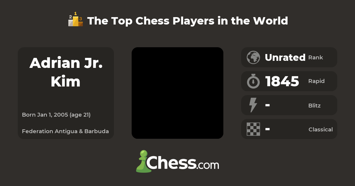 Adrian Jr. Kim | Top Chess Players - Chess.com
