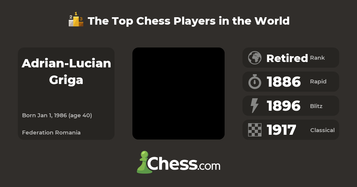 Adrian-Lucian Griga | Top Chess Players - Chess.com