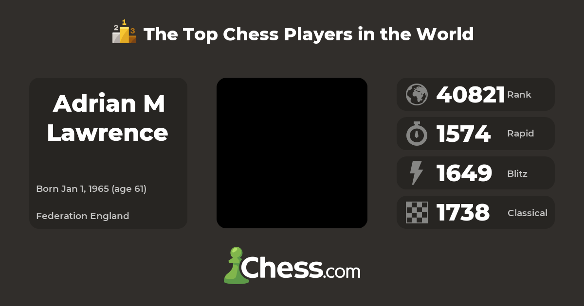 Adrian M Lawrence | Top Chess Players - Chess.com