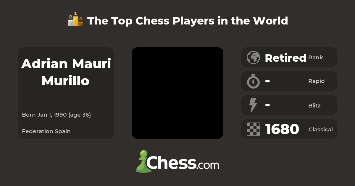 Adrian Mauri Murillo | Top Chess Players - Chess.com