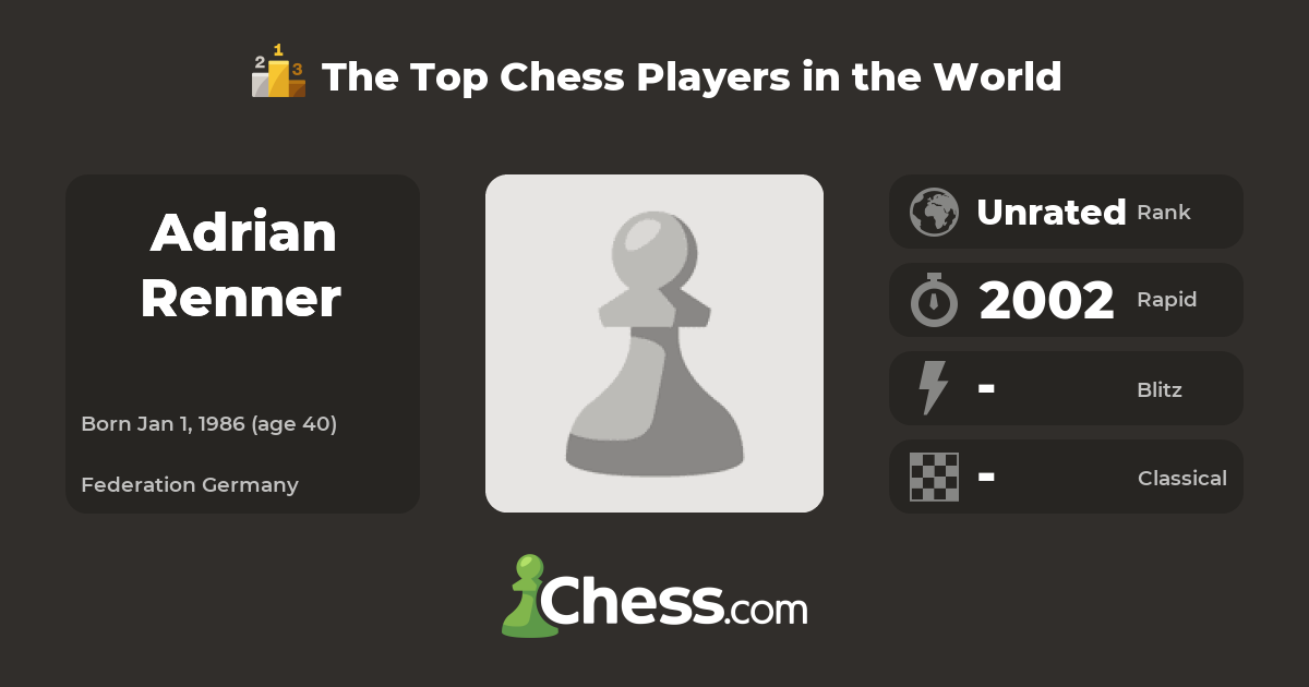 Adrian Renner | Top Chess Players - Chess.com