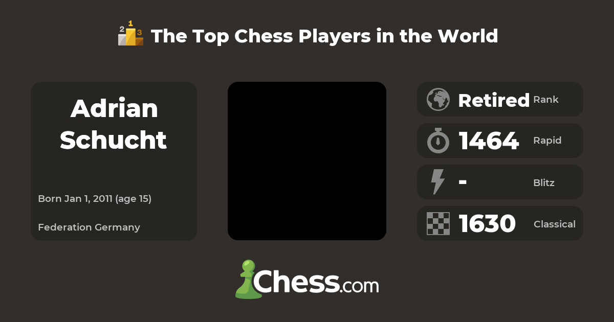 Adrian Schucht | Top Chess Players - Chess.com