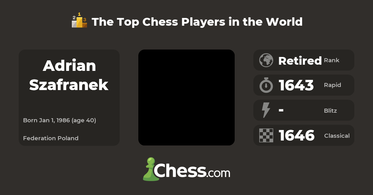 Adrian Szafranek | Top Chess Players - Chess.com