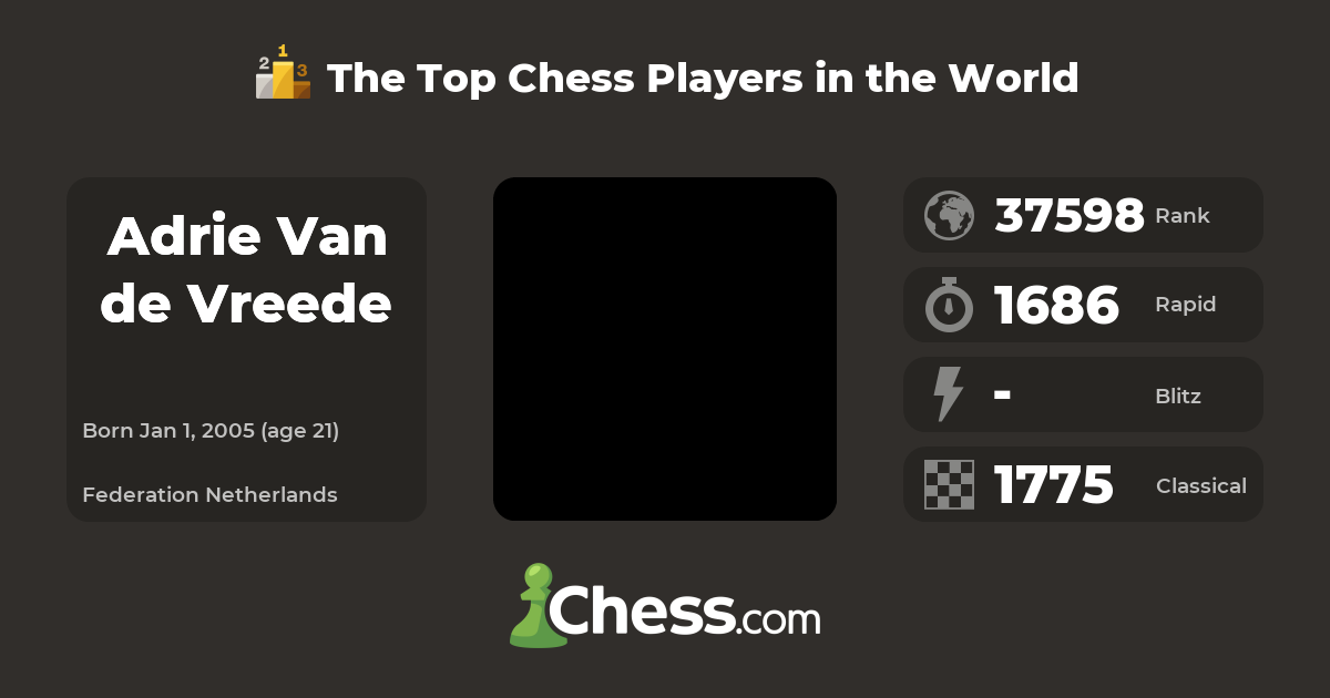 Adrie Van de Vreede | Top Chess Players - Chess.com
