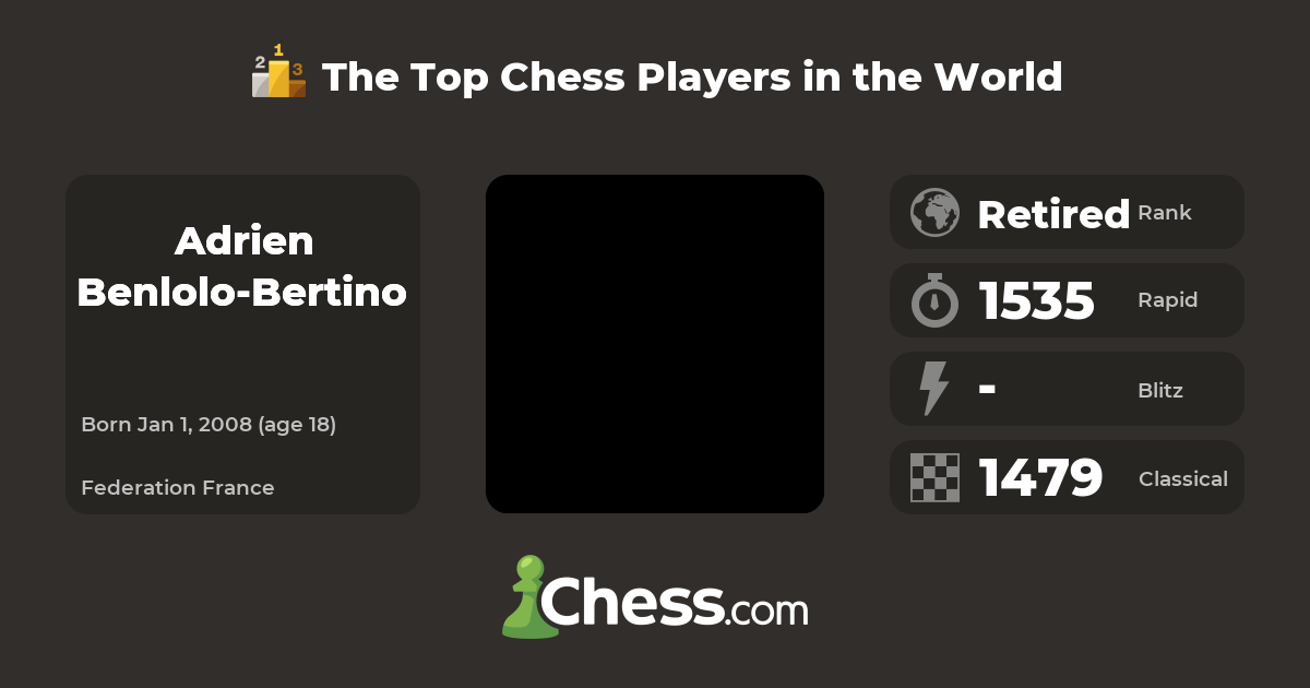 Adrien Benlolo-Bertino | Top Chess Players - Chess.com