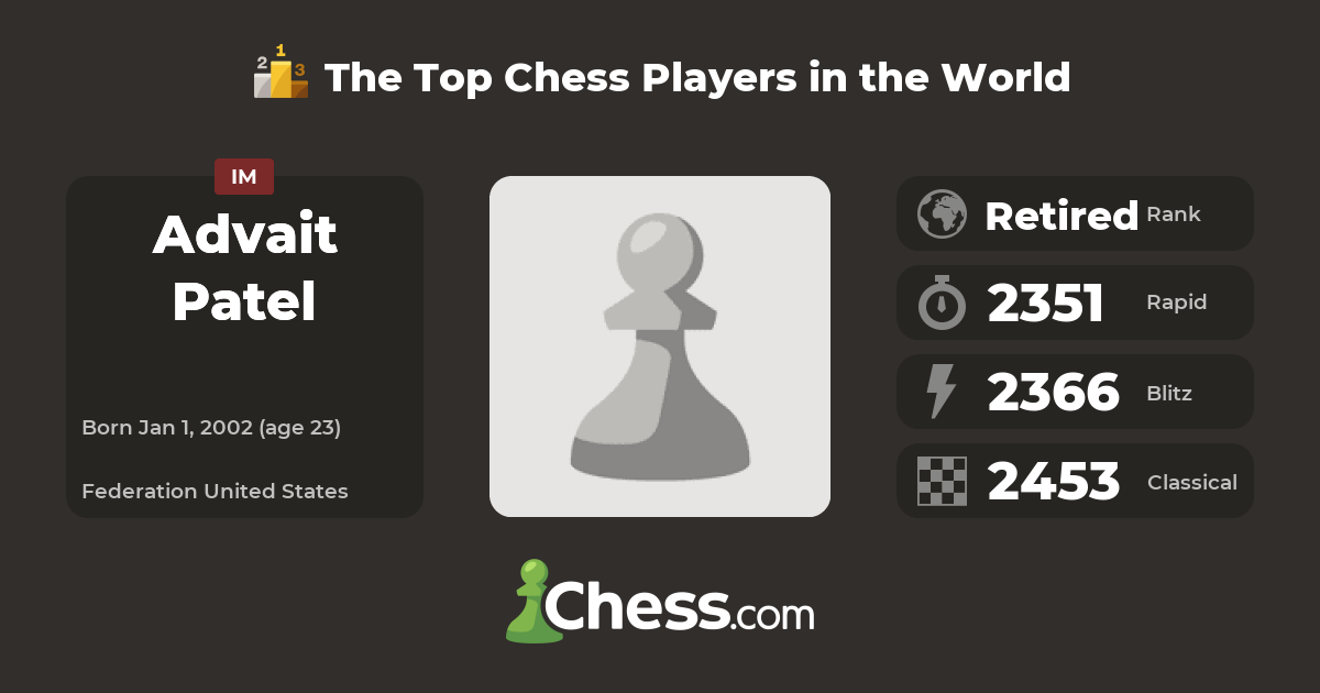 Advait Patel | Top Chess Players - Chess.com