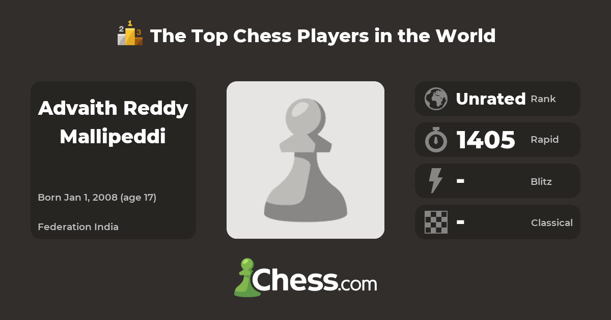 Advaith Reddy Mallipeddi | Top Chess Players - Chess.com