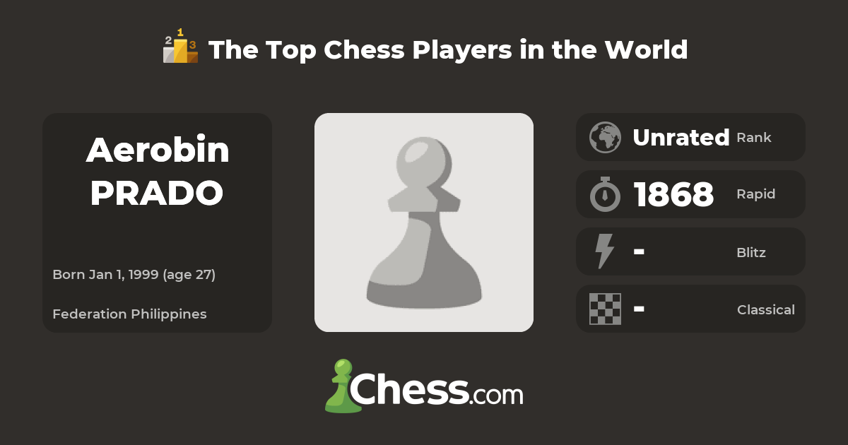 Aerobin PRADO | Top Chess Players - Chess.com