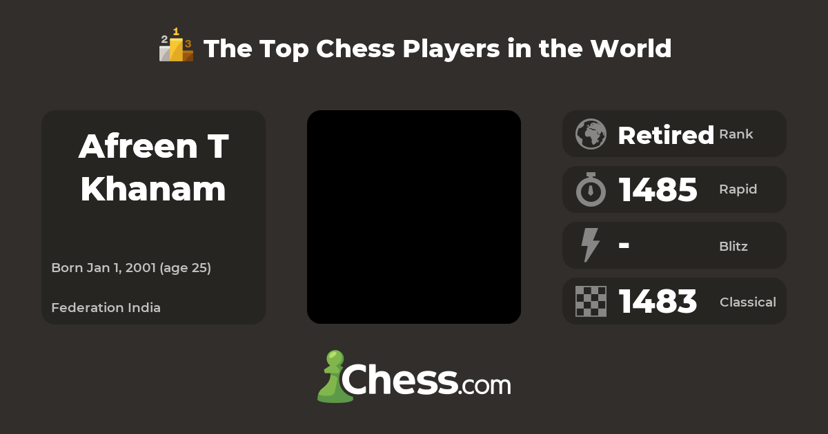 Afreen T Khanam | Top Chess Players - Chess.com