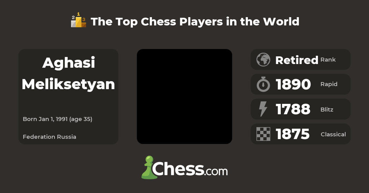 Aghasi Meliksetyan | Top Chess Players - Chess.com