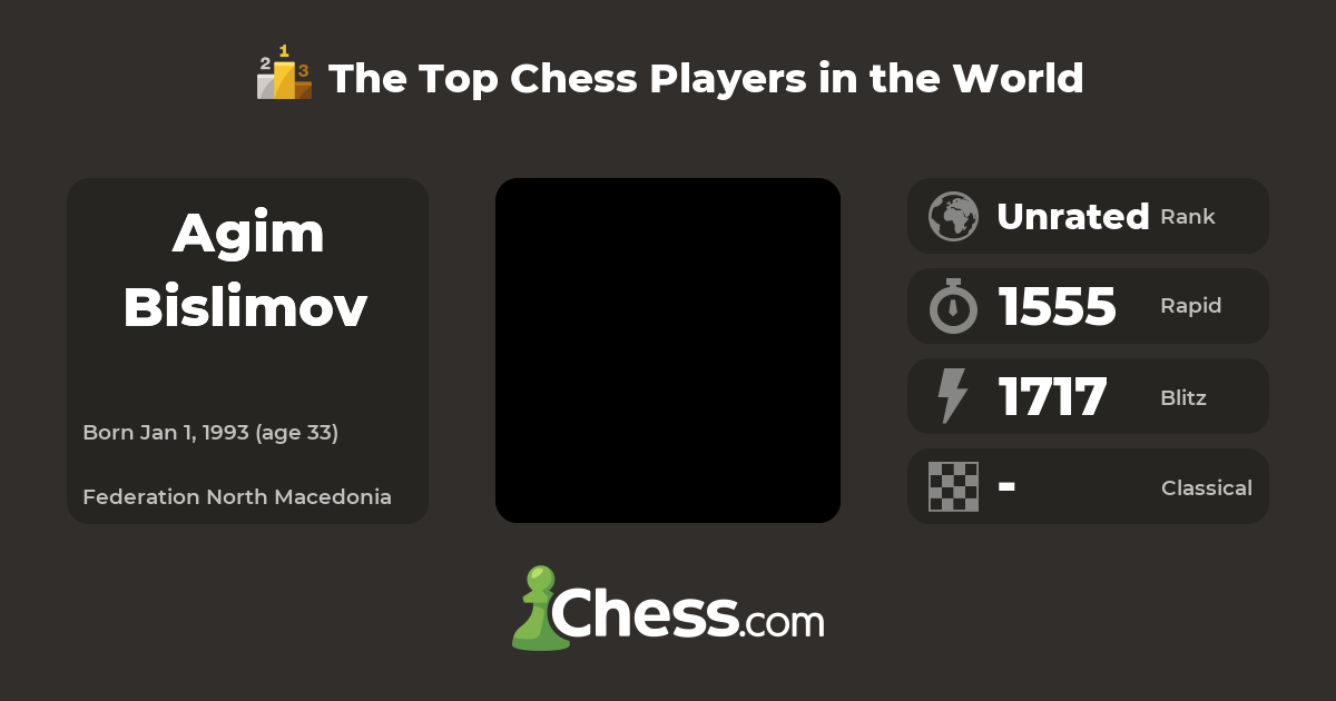 Agim Bislimov | Top Chess Players - Chess.com