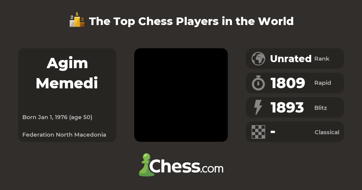 Agim Memedi | Top Chess Players - Chess.com