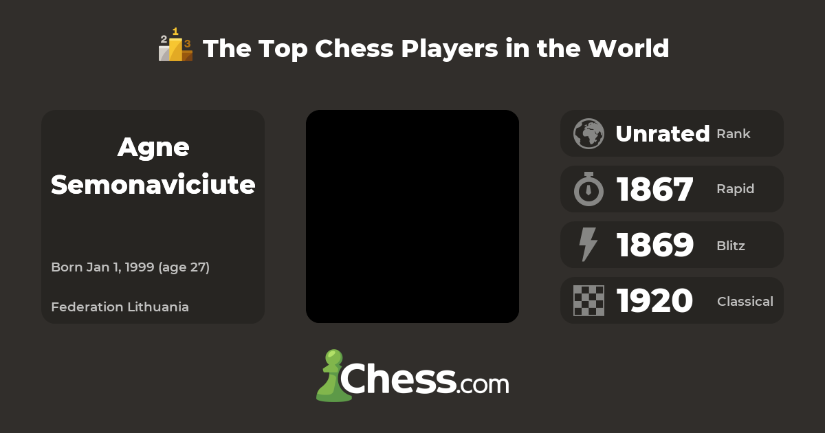 Agne Semonaviciute | Top Chess Players - Chess.com