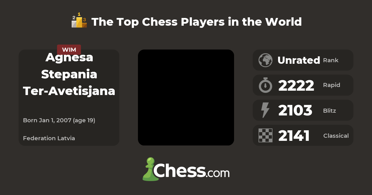 Agnesa Stepania Ter-Avetisjana | Top Chess Players - Chess.com