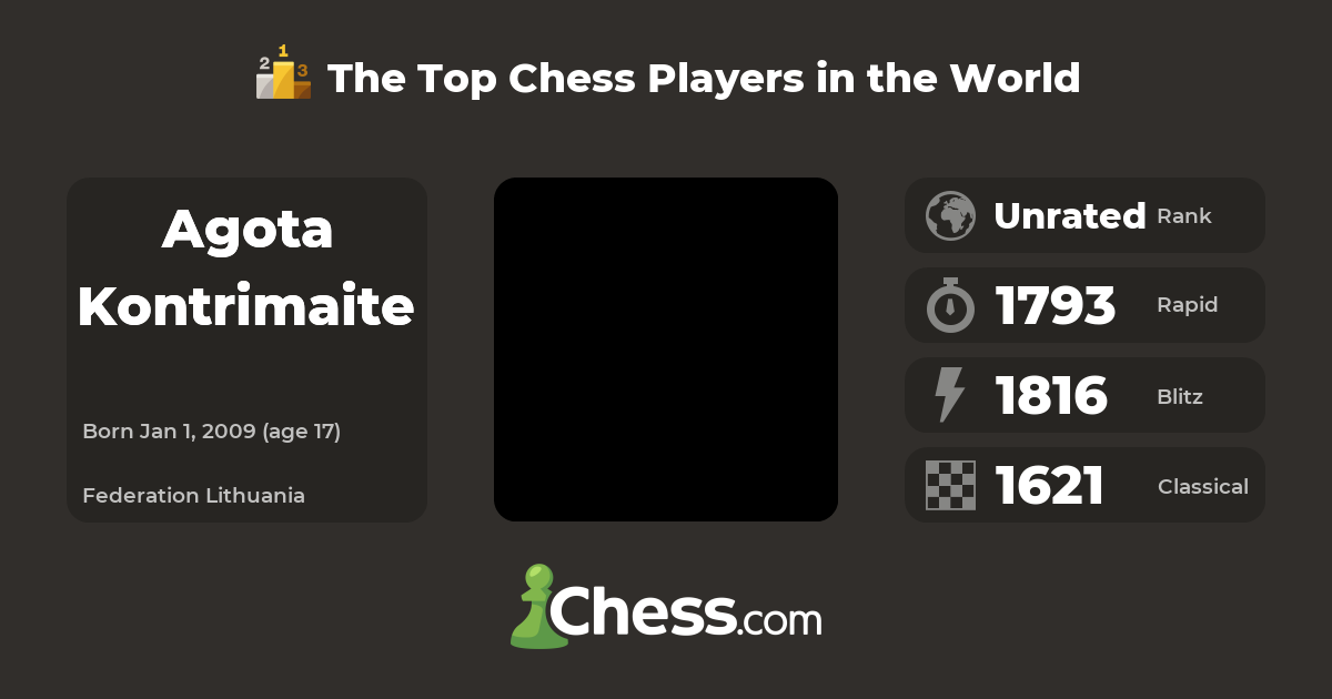 Agota Kontrimaite | Top Chess Players - Chess.com