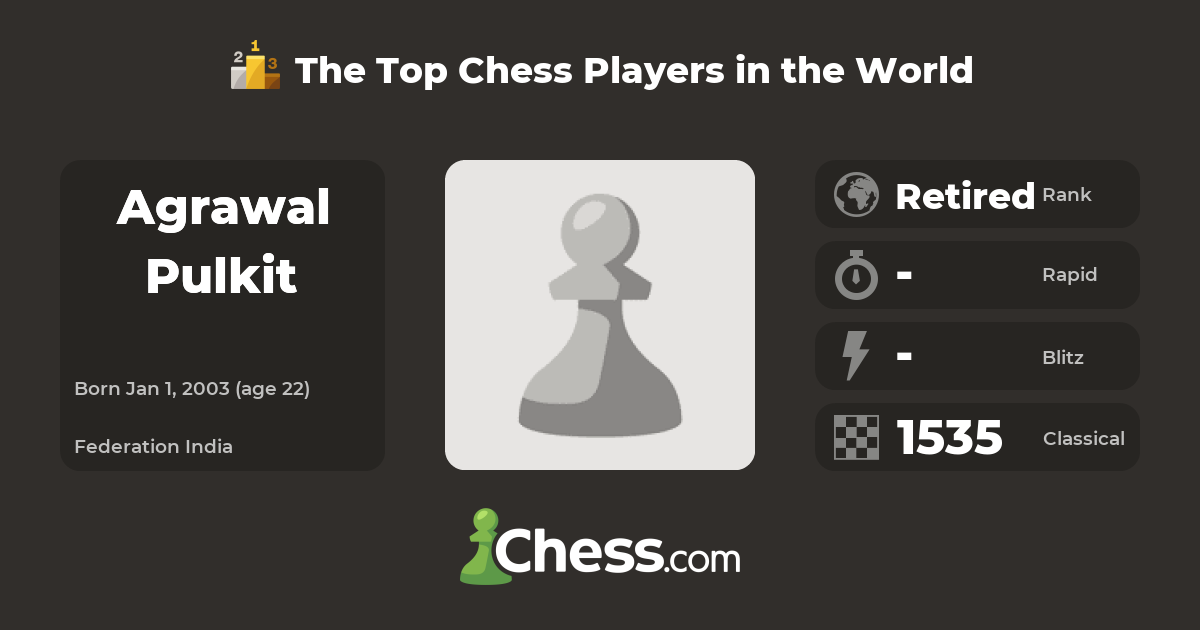 Agrawal Pulkit | Top Chess Players - Chess.com