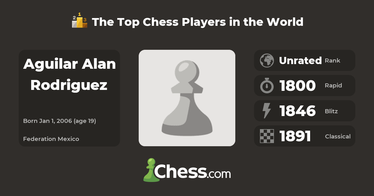 Aguilar Alan Rodriguez | Top Chess Players - Chess.com