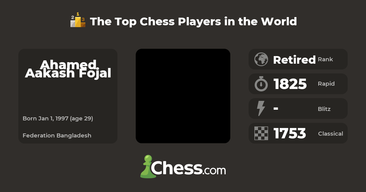 Ahamed Aakash Fojal | Top Chess Players - Chess.com