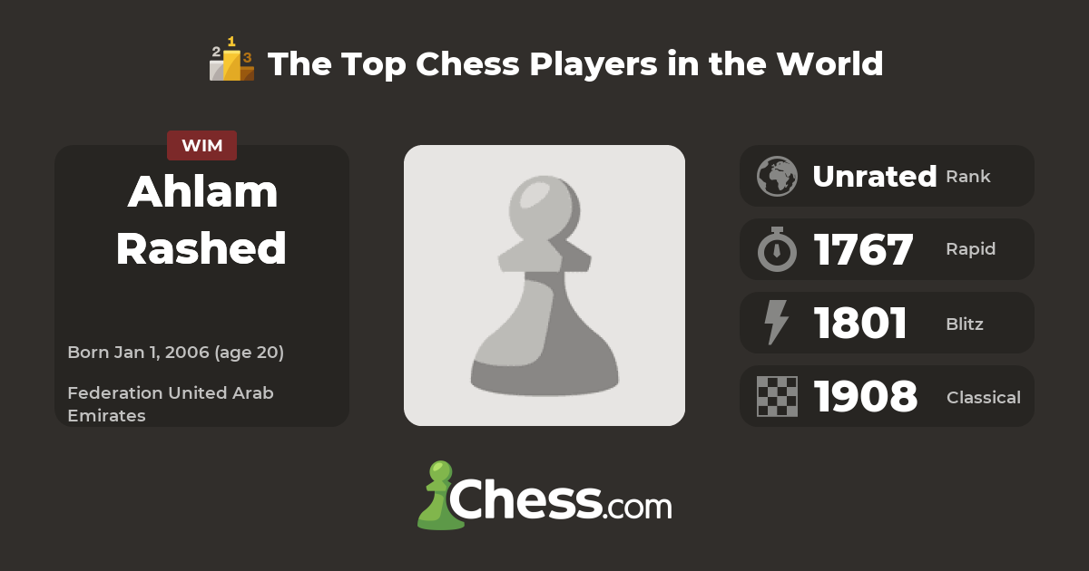 Ahlam Rashed | Top Chess Players - Chess.com