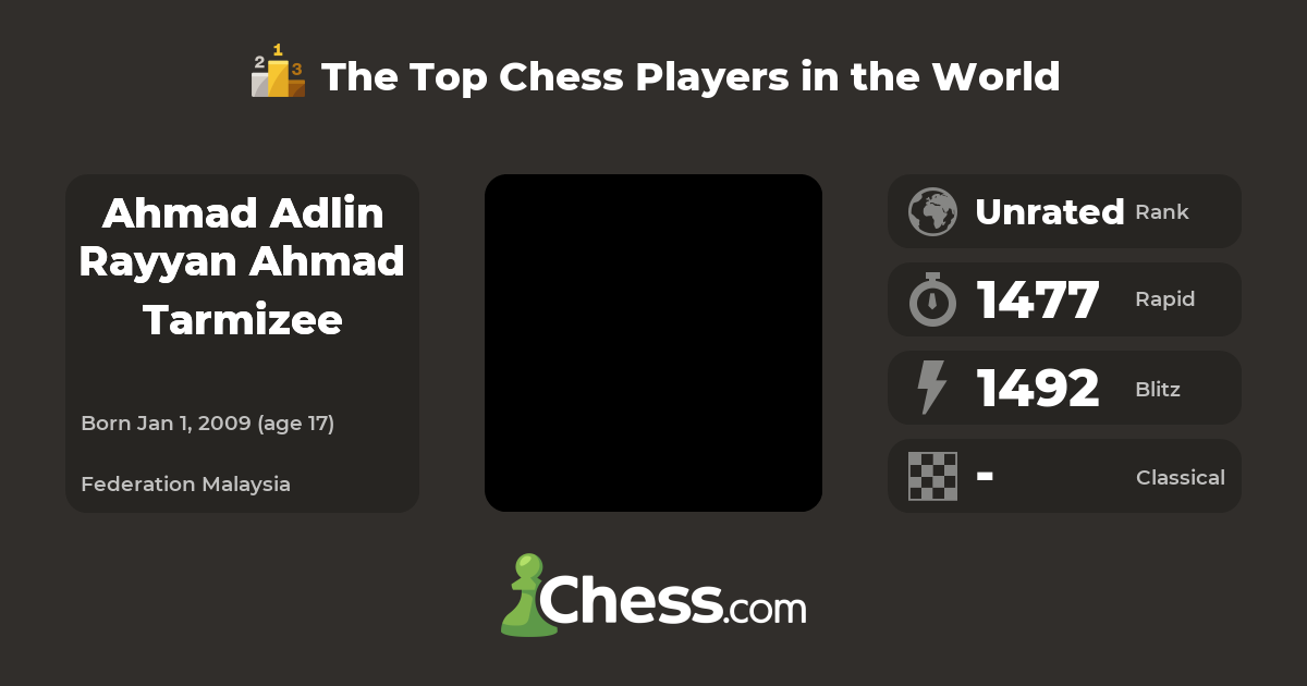 Ahmad Adlin Rayyan Ahmad Tarmizee | Top Chess Players - Chess.com