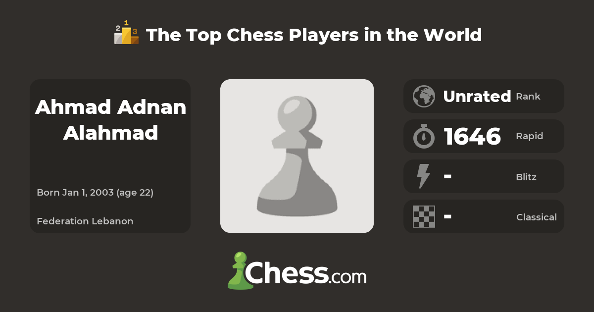 Ahmad Adnan Alahmad | Top Chess Players - Chess.com