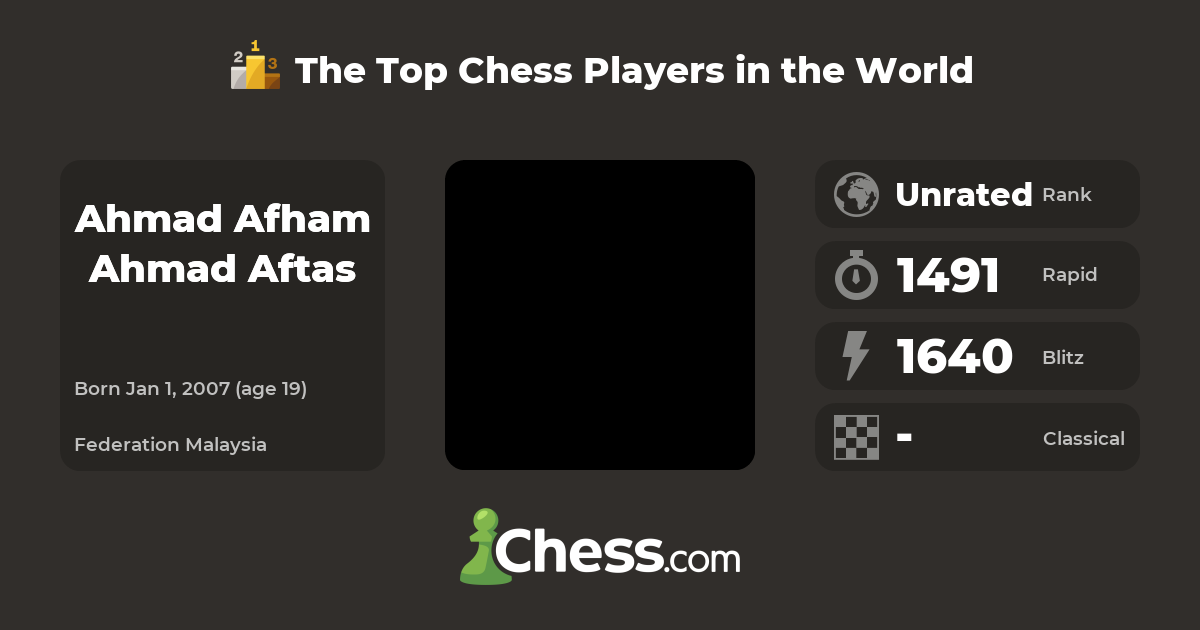 Ahmad Afham Ahmad Aftas | Top Chess Players - Chess.com