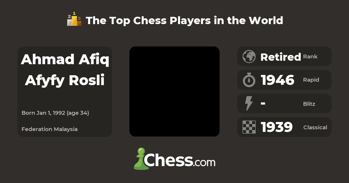 Ahmad Afiq Afyfy Rosli | Top Chess Players - Chess.com