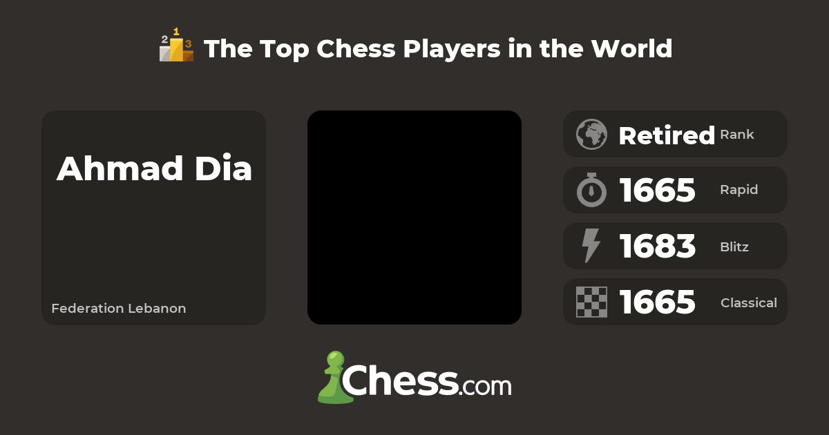Ahmad Dia | Top Chess Players - Chess.com