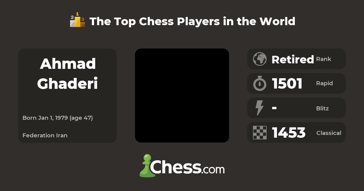 Ahmad Ghaderi | Top Chess Players - Chess.com