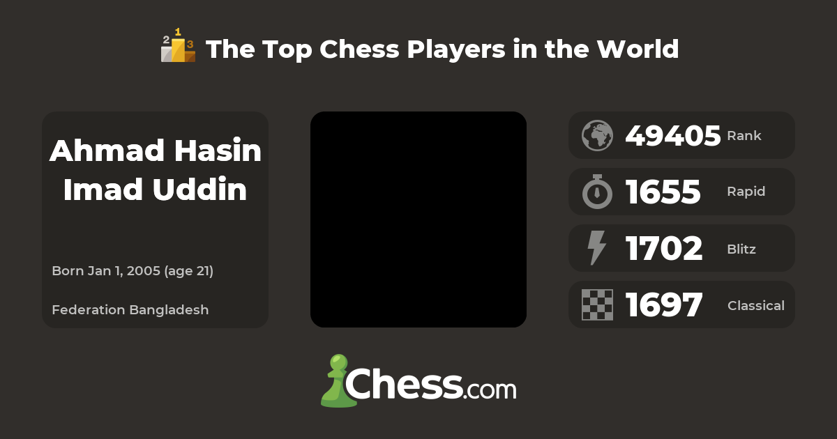 Ahmad Hasin Imad Uddin | Top Chess Players - Chess.com